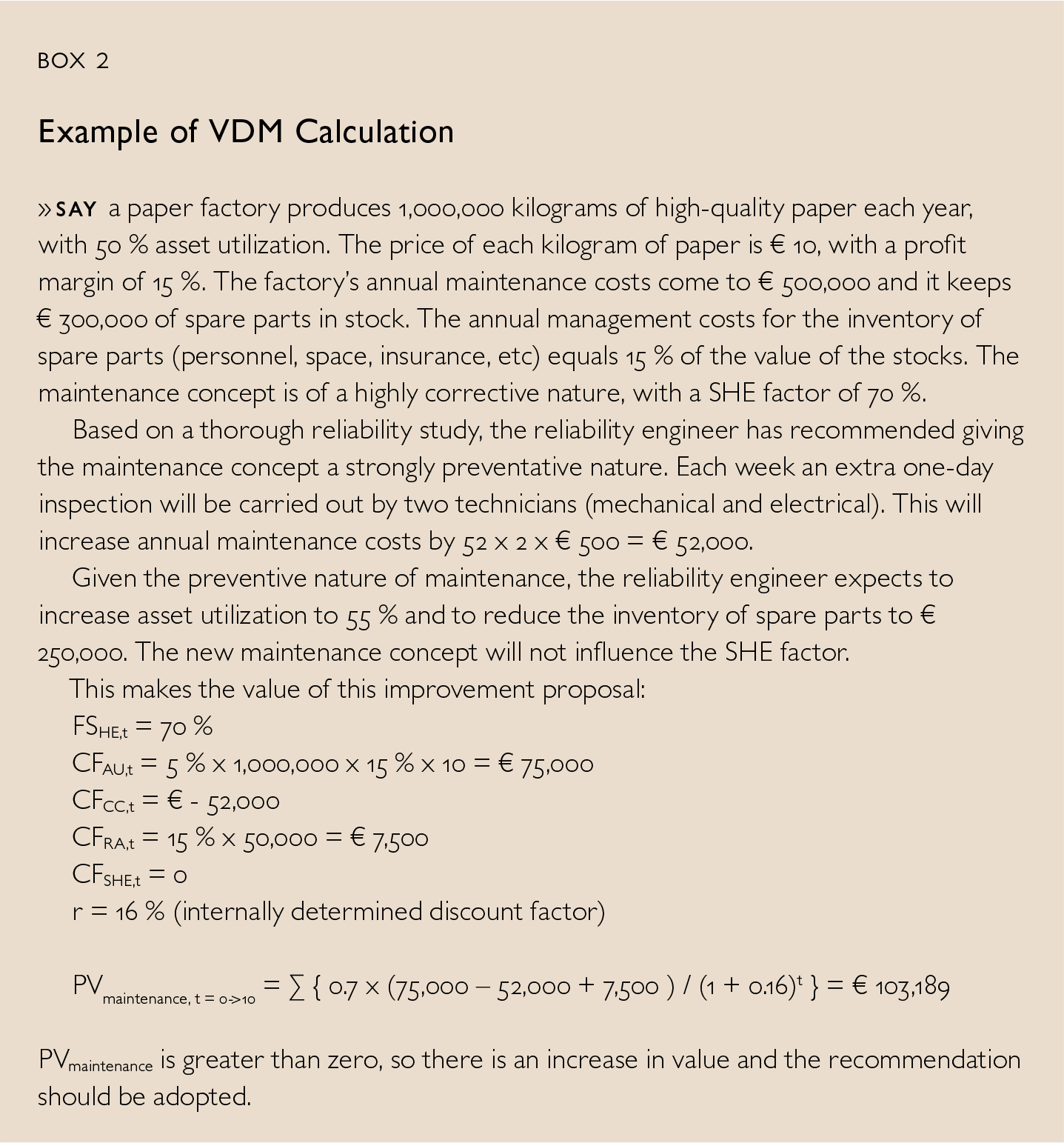 Value Driven Maintenance® Discover the Hidden Value in Your ...