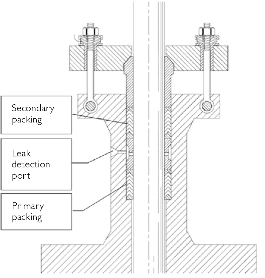 Fugitive Emissions How to Find Something You Can't See or Smell ...
