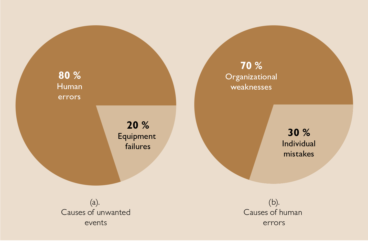 Asset Integrity Management towards Sustainable Performance - Asset ...