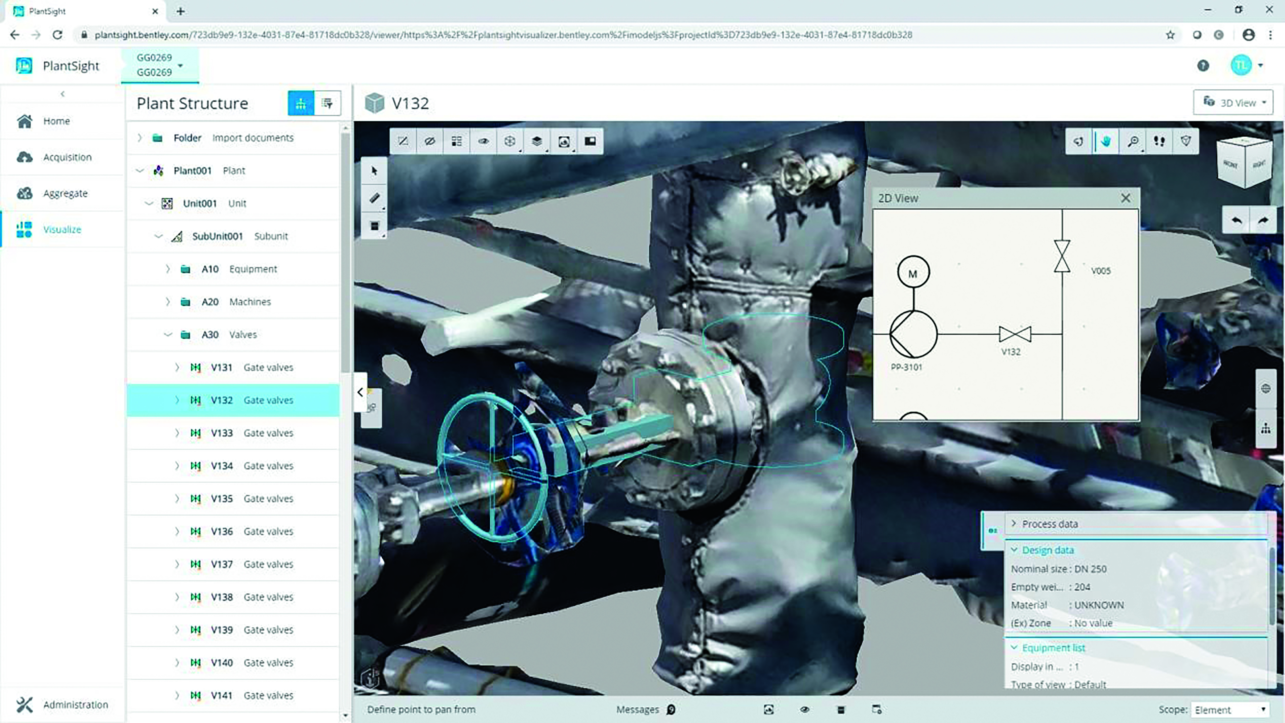 Taking Control of Plant Data with PlantSight Digital Twins - Partner ...