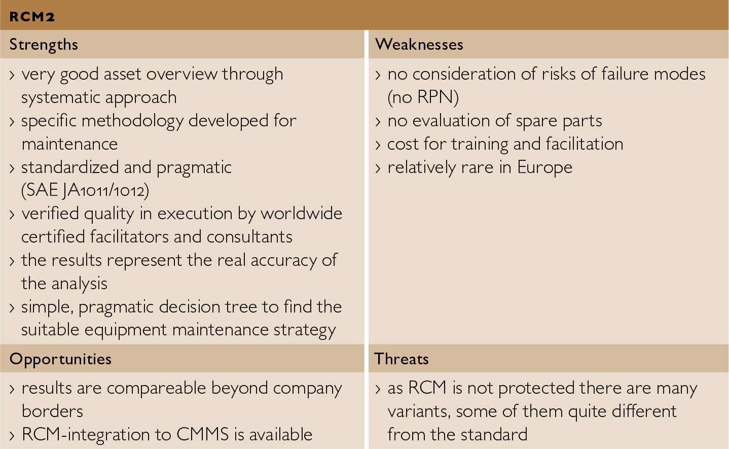 A Practical Approach for Risk-Based Maintenance - Applications - Maintworld